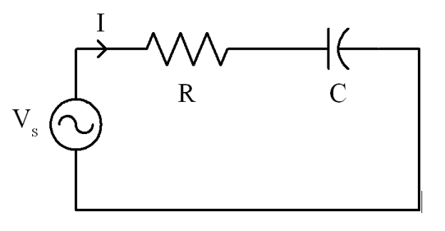 UNIT 2: RC CIRCUITS - Digylearn